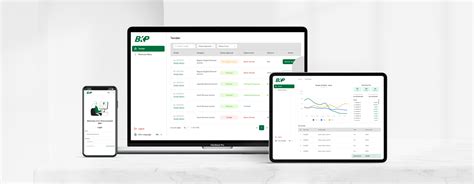Bina Karya Prima Bkp Onero Solutions It Solutions And Digital