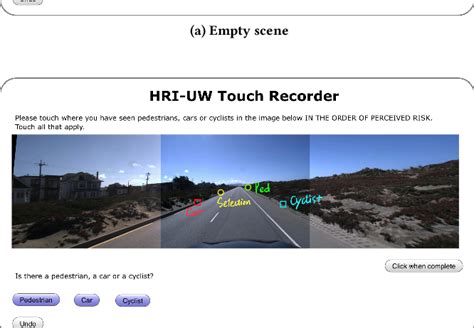 Figure 1 From The Impact Of Environmental Complexity On Drivers Situation Awareness Semantic