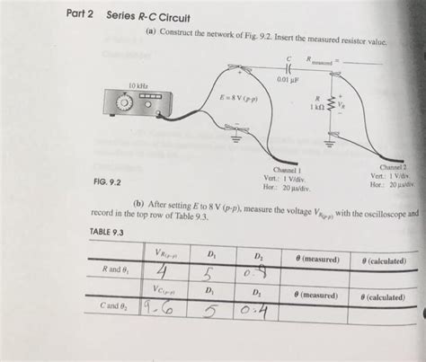 Solved Part 2 Series R C Circuit A Construct The Network