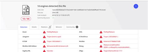 Run Exe As Malware Issue 3802 Pyinstaller Pyinstaller GitHub