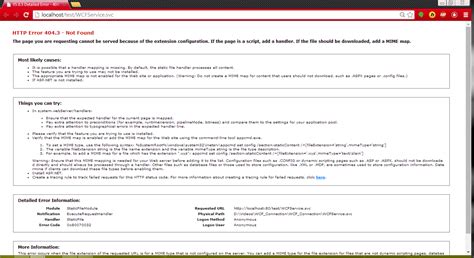 Windows 81 Deploying Wcf On Iis 85 Stack Overflow