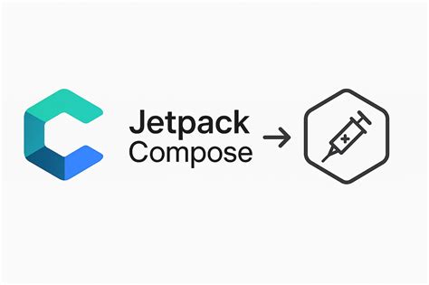 Advanced Kotlin Coroutine Cheat Sheet For Android Engineers By Gaëlle Minisini Medium