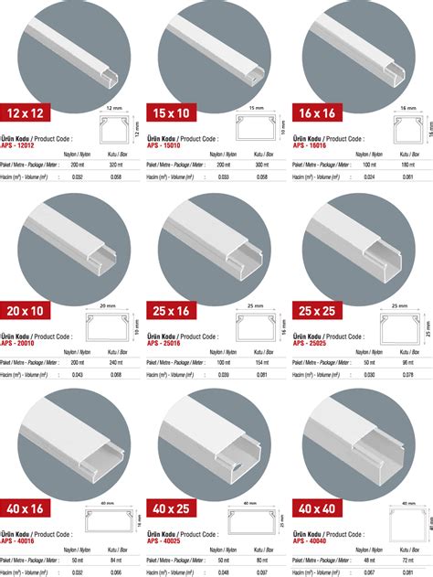 Alemsan Elektronik Fiber Optic Fllor Type Cabinets Wall Type