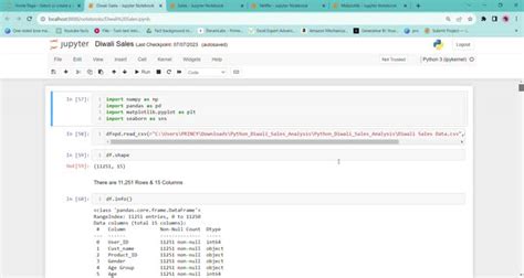 Sham Kumar Nadar On Linkedin Pythondataanalysis Jupyternotebook