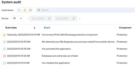 Reports Taskbar Bug Kaspersky Basic Standard Plus Premium Kaspersky Support Forum