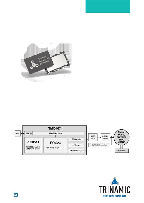 Tmc4671 Datasheet 1 157 Pages Trinamic Encoder Engine Hall Analog Digital Encoder Analog