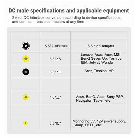Đầu Chuyển Type C Sang đầu Tròn Dc 5v 9v 12v Kích Thước đầu Sạc 35 40