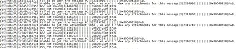 Solved Cannot Delete Calendar Items On Shared Calendar Microsoft