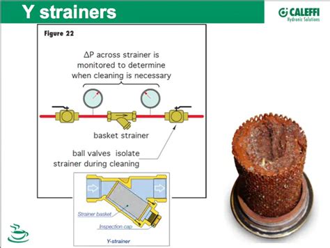 Y Strainer Technical Diynot Forums