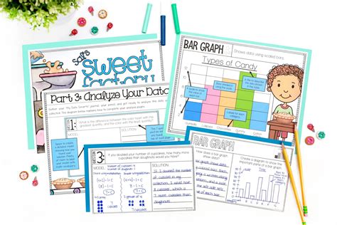 Third Grade Classroom Tour Designed For Self Directed Learning Worksheets Library