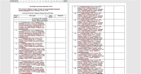 Календарно тематичне планування 8 клас з фізичної культури КТП Фізична культура