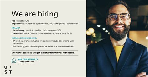 Java Java8 Shashank Ha