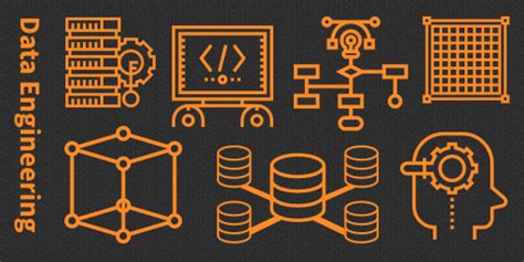Agile Data Science Part 2 PMML Wismut Labs