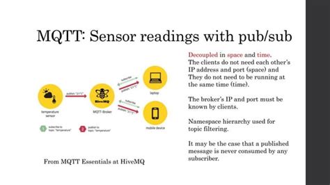 03mqttintroductionpptx