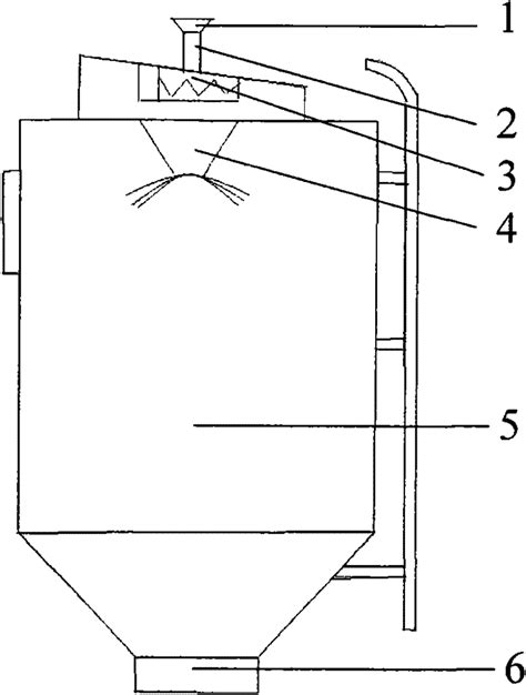 Microsphere Tio2 Photocatalyst And Preparation Method Thereof Eureka Patsnap