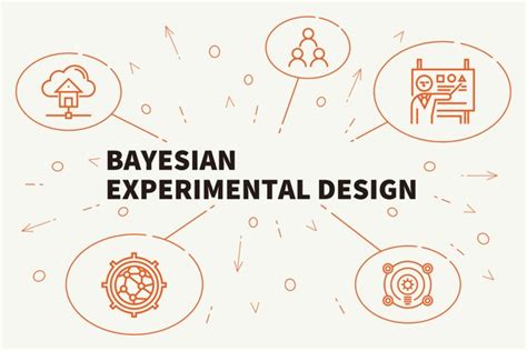 Bayesian Optimization Royalty Free Images Stock Photos Pictures Shutterstock