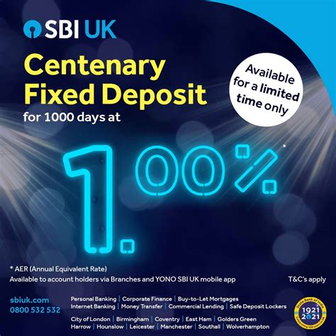 Arshdeep Kaur Posted On Linkedin