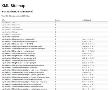 Nuxtjssitemap Wont Generate The Dynamic Urls In Production Nuxt