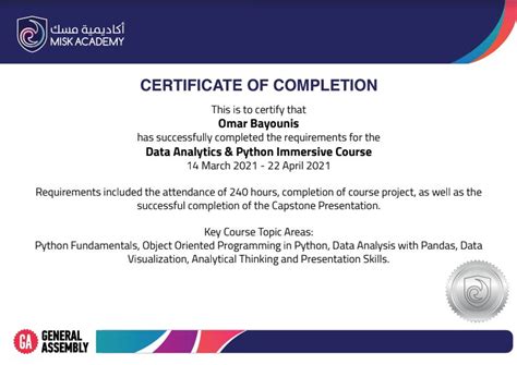 Omar Bayounis On Linkedin Dapi Miskacademy Generalassembly Python Dataanalysis 16 Comments