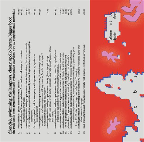The Rock Band Stem Fragmentation And Syncopation Exercises 1 7 W