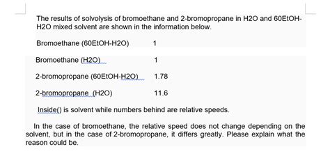 Solved Chemistry Problem