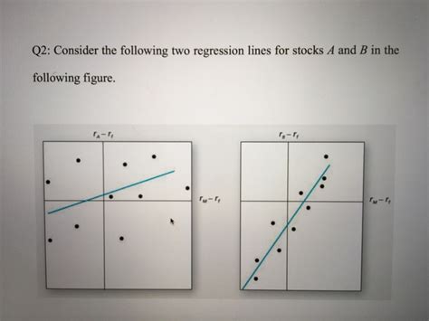 solved q2 consider the following two regression lines for