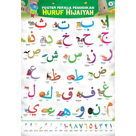 Jual Poster Peraga Pendidikan Huruf Hijaiyah Bahan Ppc Shopee Indonesia