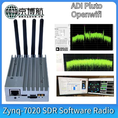 Xilinx XC Z Software Radio ZYNQ SDR AD AD ADI Pluto Communication Openwifi