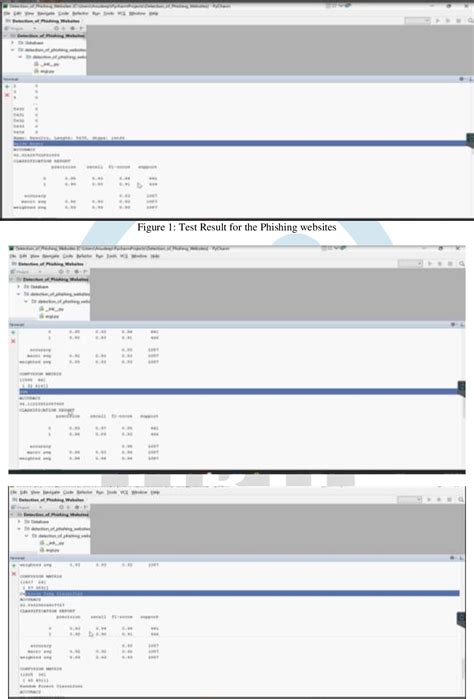Figure 1 From Detection Of Phishing Websites Using Machine Learning Semantic Scholar