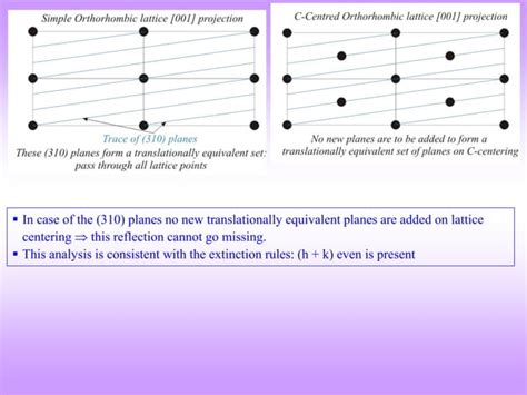 Structure Factor Calculations For X Ray Diffraction Patternpptx