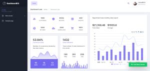 Creating Admin Dashboard Template Using Angular Standalone Components Therichpost