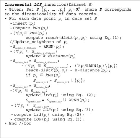 The General Framework For The Insertion Of New Data Record In