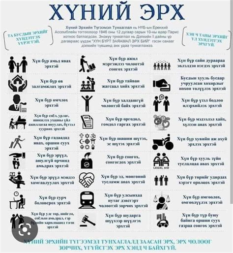 ХҮНИЙ ЭРХИЙН ӨДӨР Хүн бүхэн эрүүл аюулгүй орчинд амьдрах эрхтэй