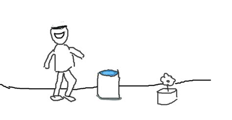 Navaneeth B On Linkedin Motivation Success Inspiration Highly