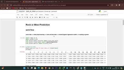 Tapas Parida On Linkedin Machinelearning Dataanalytics Datascience Artificialintelligence