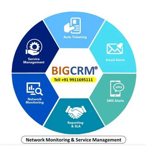 Network Monitoring Application 1 Year At ₹ 65000year In New Delhi