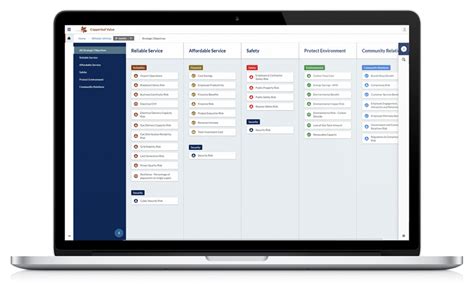 Innovation Copperleaf Stan Coleman On The Launch Of Copperleaf Value