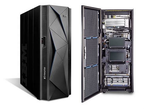Mainframe Testing