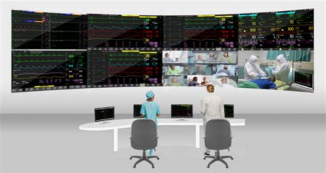 Central Monitoring System