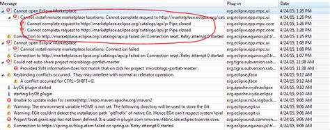Eclipse Community Forums Newcomers Marketplace Not Working