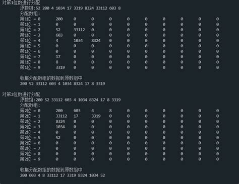 基数排序c语言基数排序数据结构c语言 Csdn博客