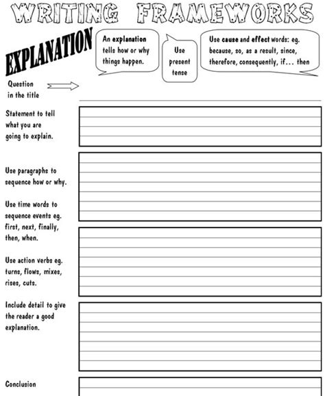 Genre Margd Teaching Posters