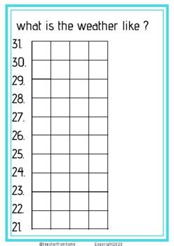 Free Weather Chart By Miss Paula Teachers Pay Teachers