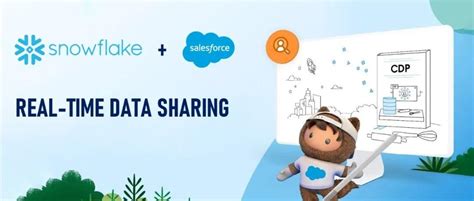Salesforce和snowflake通过实时数据共享，加强合作伙伴关系！ 知乎