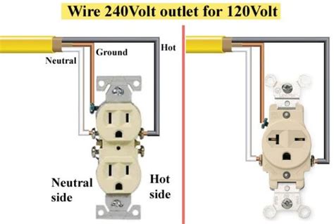 How To Wire A 40 Outlet