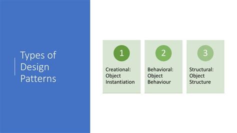 Design Patterns Structural Pptx