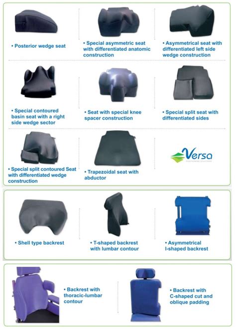 Versa Complete Postural System Albion Mobility