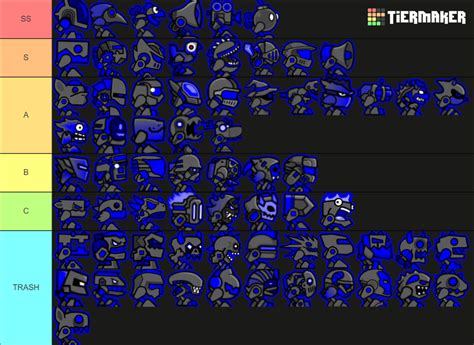 Geometry Dash Robot Icons 2 2 Included Tier List Community Rankings