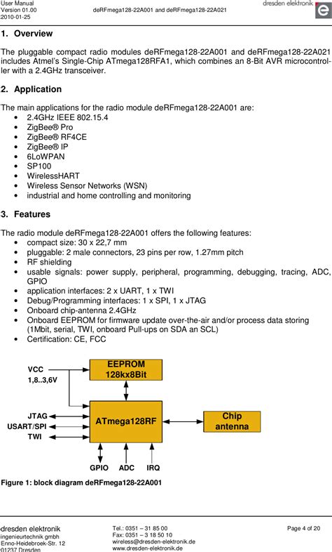 Dresden Elektronik Ingenieurtechnik MEGA22A00 2 4GHz 802 15 4 ZigBee 6LoWPAN RF4CE Radio Module