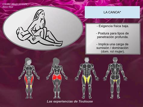 Fitness Training And Sex Pics XHamster